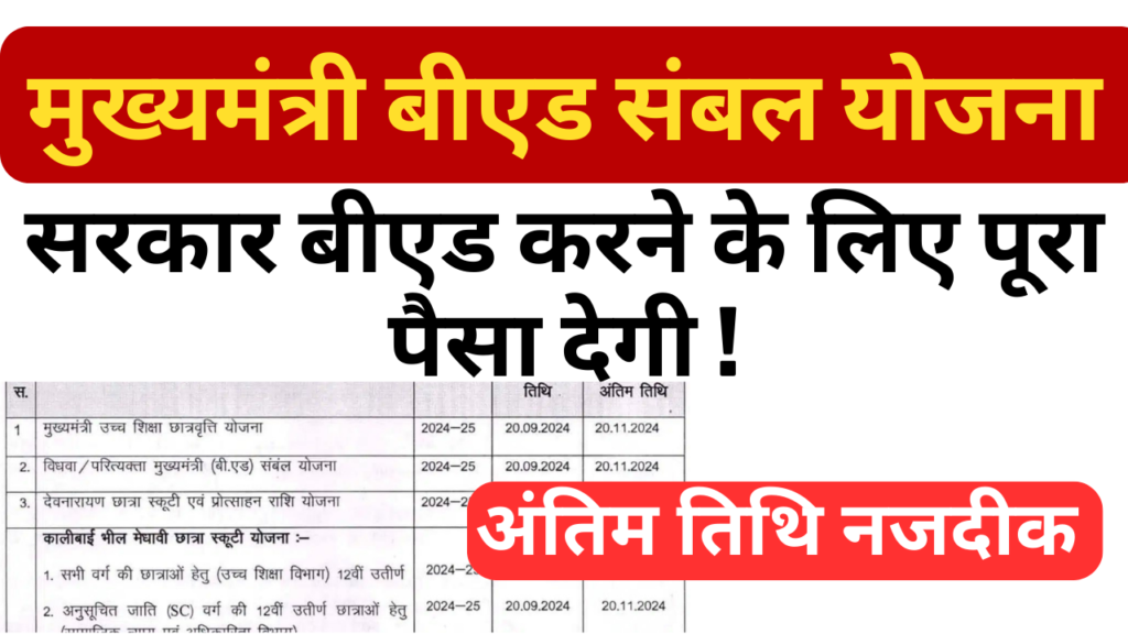 Mukhyamantri BED Sambal Yojana: मुख्यमंत्री बीएड संबल योजना में बीएड करने के लिए पूरा पैसा सरकार ...